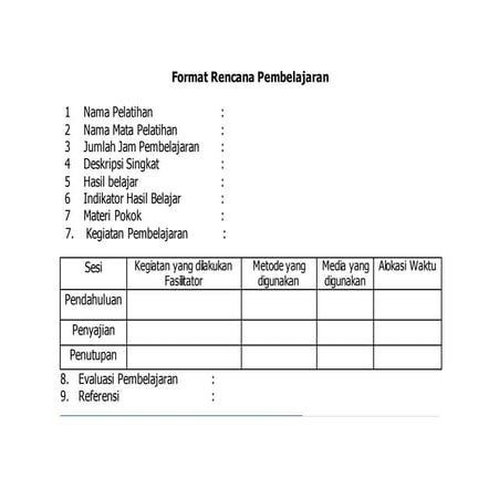 Format RP 2022 ptm.docx