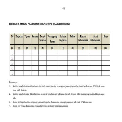 Form Rencana kegiatan Bulanan Puskesmas | PDF