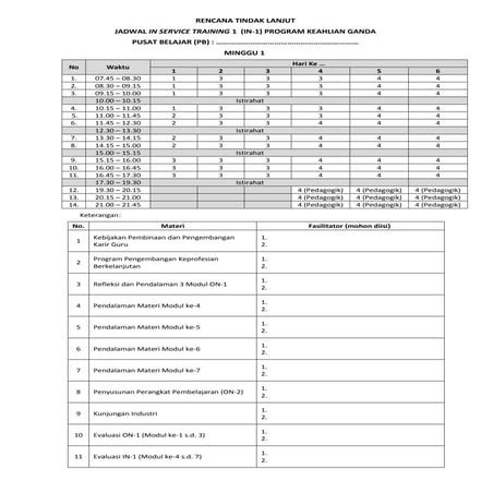 Format rtl kg utk in 1 | DOC