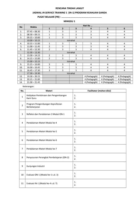 CATATAN TUGASAN HARIAN PPM PPKI - 2017 | DOCX