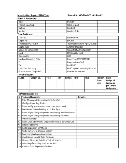 LIFTING WORK PERMIT Form # HSEQ - LWP Rev 2.docx