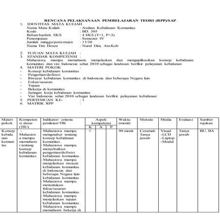 Format sap askeb komunitas | DOCX