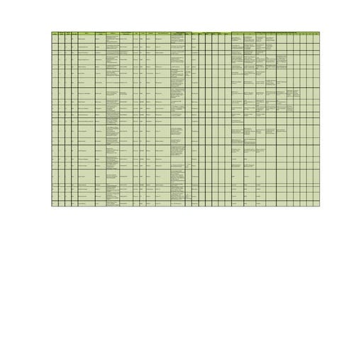 Formats for data_uploading - compile district zp member | PDF