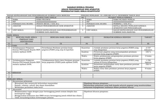 contoh RHK untuk profesi bidan dalam mengisi e kinerja.pdf