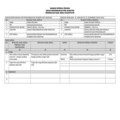 FORMAT SKP TUBEL ASN INDONESIA, contohnya | DOCX