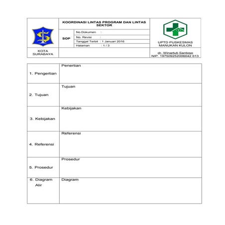 Format sop new | DOC