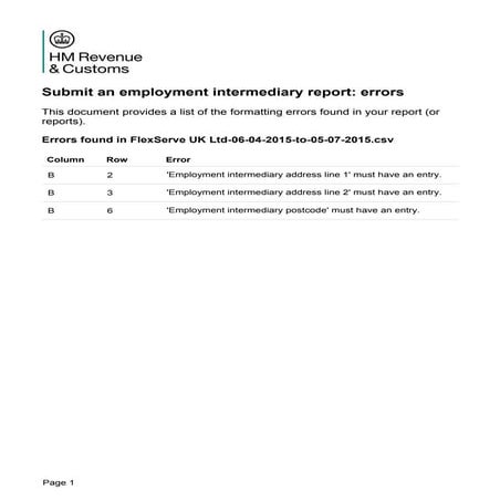 `Formatting errors-report | PDF