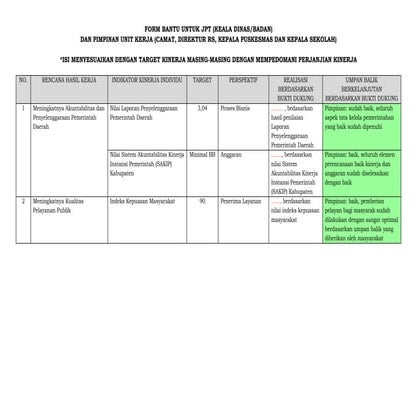 Form Bantu Ekinerja BKN-2 EKINERJA GURU PEGAWAI PEMERINTAH KANTOR | DOCX