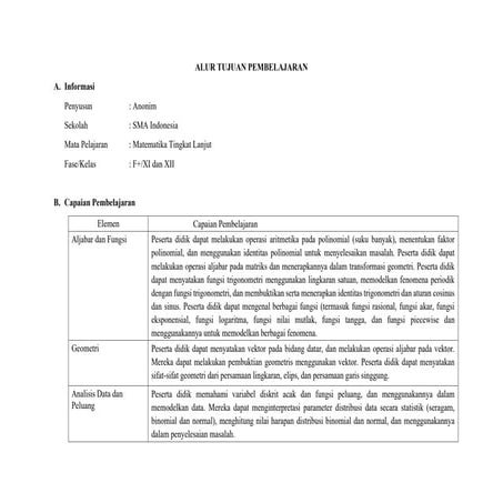 FORM CP ATP MATEMATIKA TINGKAT LANJUT.pdf