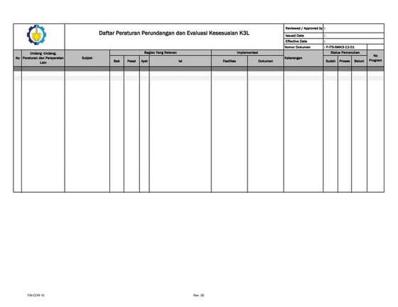 (Form Monitoring APD)Sarana APD Unit dan Departemen.pdf