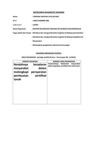 Perjanjian kinerja tahun 2015 | PDF