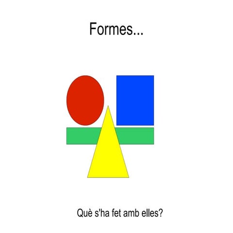 Formes | ODP