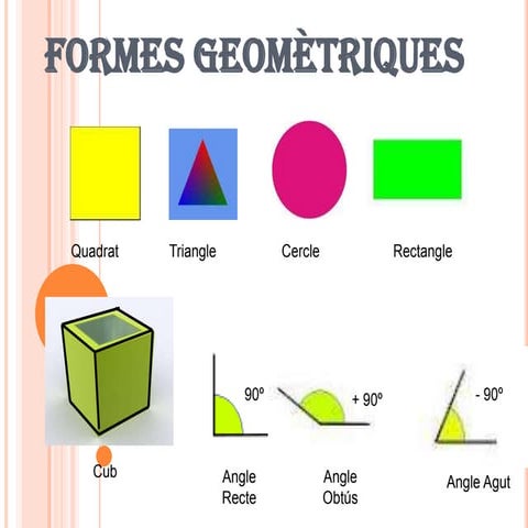 Formes geometriques | PPTX