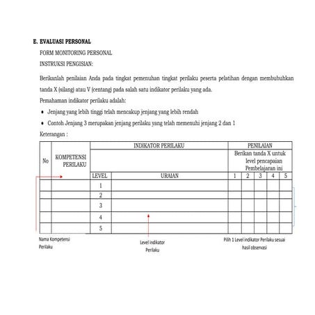 form evaluasi untuk menilai bagaimana konsep sesuai dengan rencana | PPT