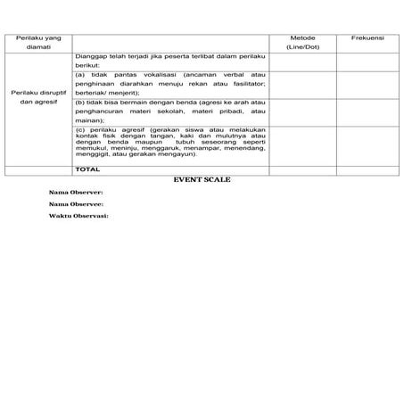 Tugas Kelompok - Observasi - Form Event Scale | DOCX