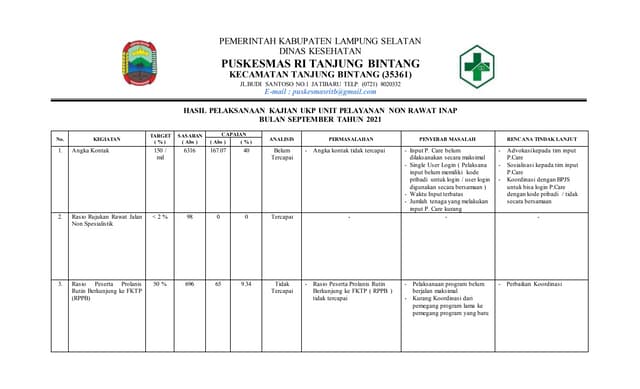 CONTOH FORMAT RTL.docx