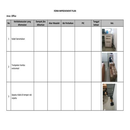 Form improvement plan 5s | PPT