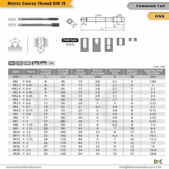 Straight Pipe Thread Taps Supplier.pdf - DIC Tools | PDF