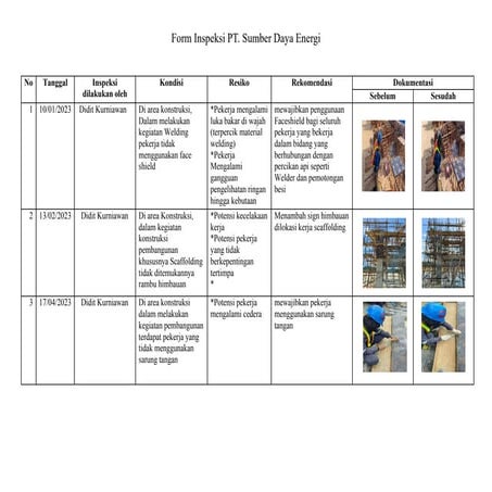 Form Inspeksi PT SDE.pdf