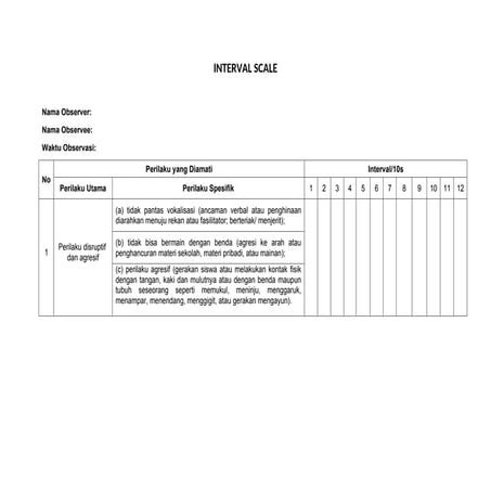 Tugas Kelompok - Observasi - Form Interval recording | DOCX