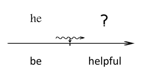 We must mustn't | PDF