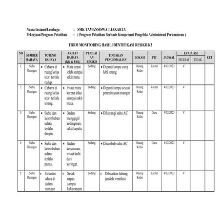 Form Monitoring Identifikasi Bahaya.docx