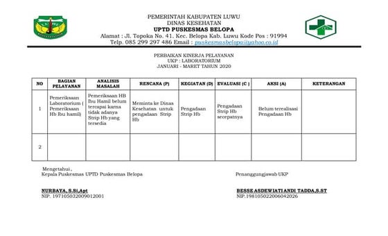 FORM PDCA ADMIN.docx