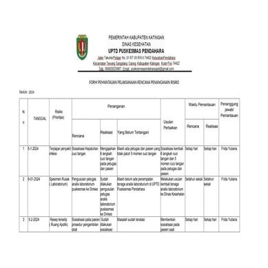 FORM PEMANTAUAN PELAKSANAAN RENCANA PENANGANAN RISIKO.docx