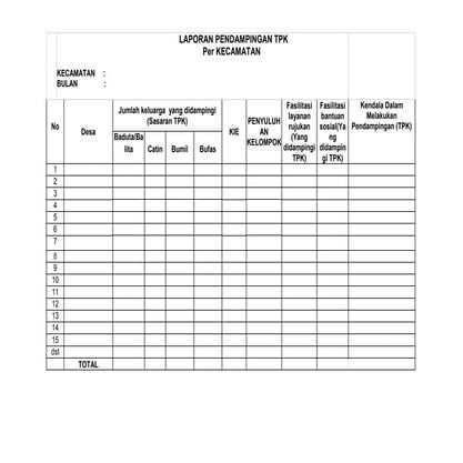 FORM PENDAMPINGAN TPK.docx
