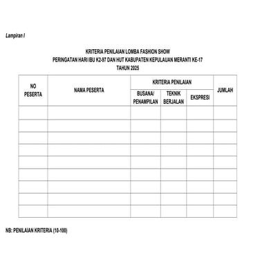 form penilaian lomba fashion show bagi juri lomba.docx