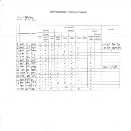 FORM PERAWATAN DAN PENGECEKAN PERANGKAT.pdf