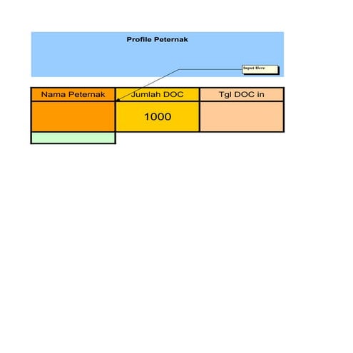 Form rekording di kandang unt warsubi | XLS