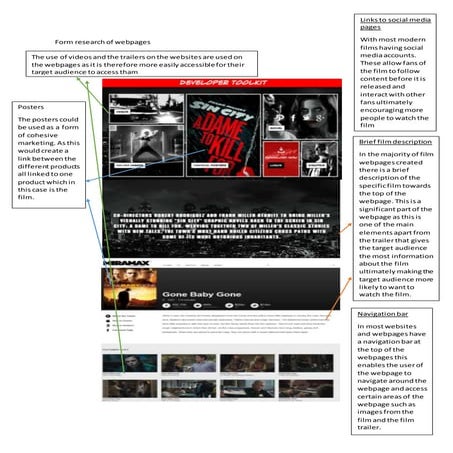 Trailer analysis | PPTX