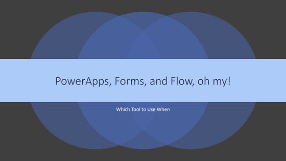 Power Apps Makeover: Basic to Beautiful SPS Charlotte | PPT