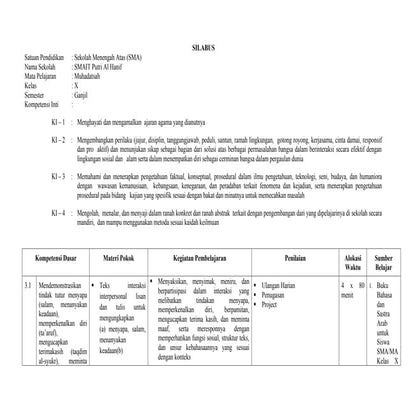 FORM SILABUS KELAS 10 MUHADATSAH REAL.docx