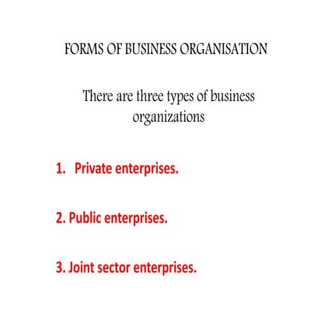 Forms of business organisation | PPT