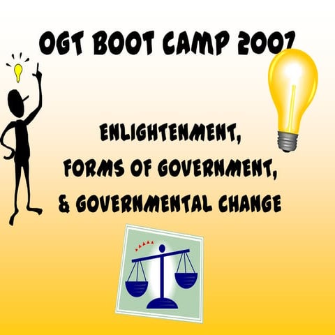 Forms of Government Questions | PDF