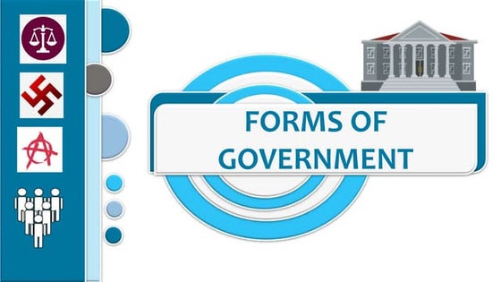Types Of Government | PPT