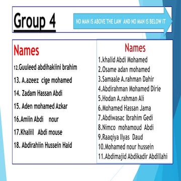 FORMS OF GOVERNMENT GROUR FOUR 18 MEMBERS.pptx