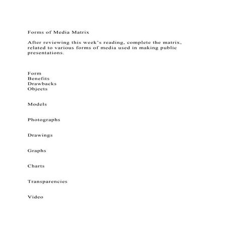 Forms of Media MatrixAfter reviewing this week’s reading, comp.docx