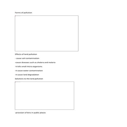 Forms of pollution.docx