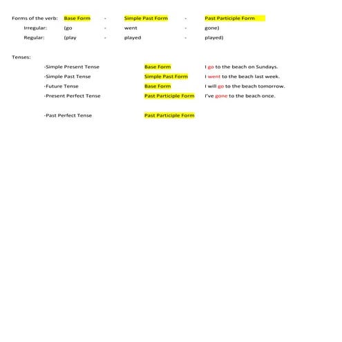 Forms of the verb.docx