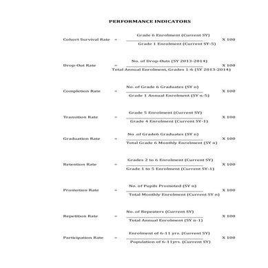 DepEd_performance_indicators_formula.ppt