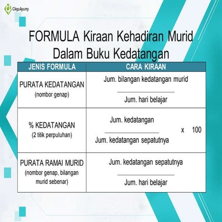 FORMULA-KIRAAN-DALAM-BUKU-KEDATANGAN.docx