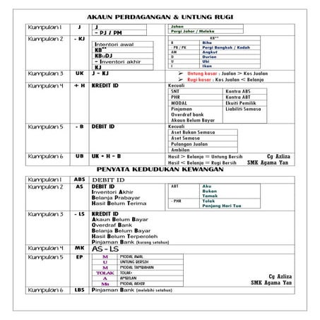FORMULA APUR & PKK.pdf