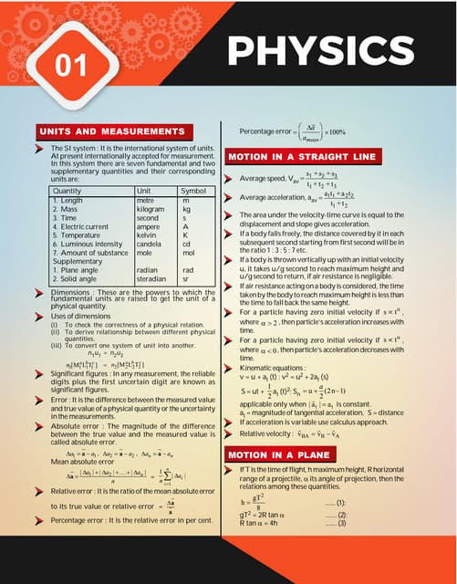 General-Physics-1-1 cg.pdf | Physics | Science