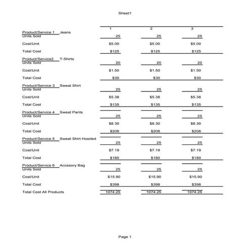 Formula For Cash Intake | PDF