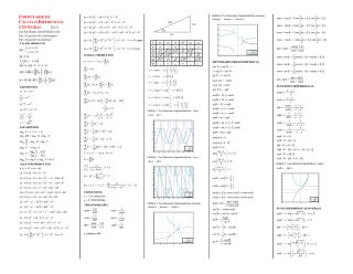 Trig cheat sheet | PDF
