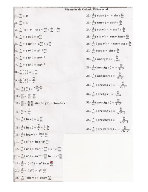 formulario de calculo integral y diferencial | DOCX