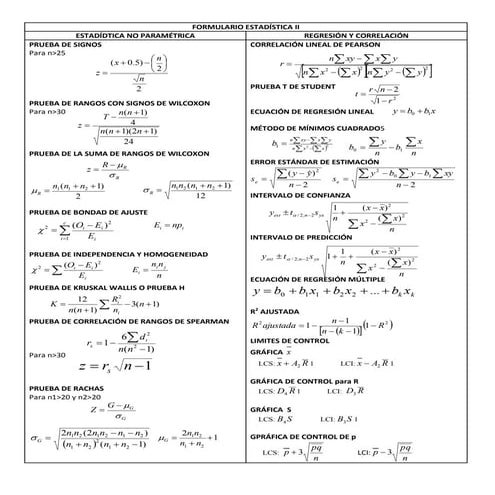 Formulario 2 estadística ii | PDF